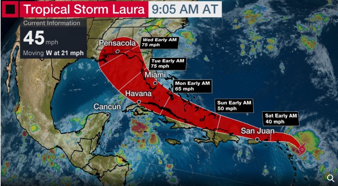 Se forma la Tormenta Tropical Laura - Ensegundos.do